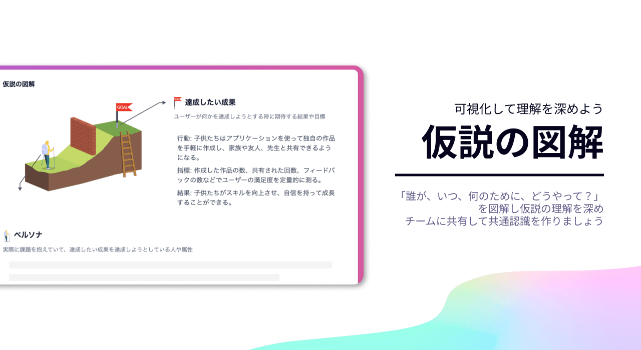Value Discovery ー アイデアから価値を見つけよう