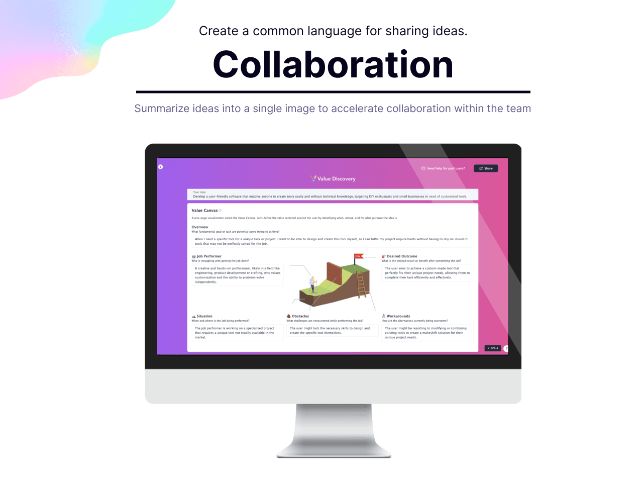 Value Discovery ー Discover the value from your ideas