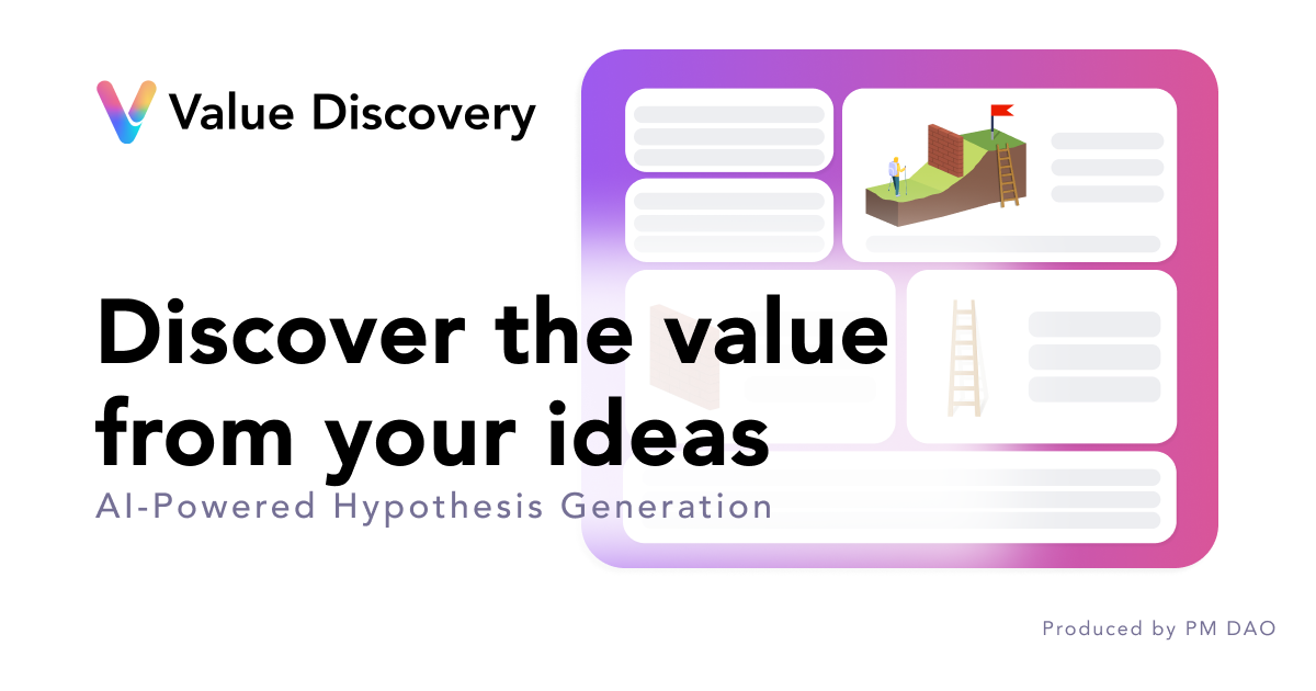 Value Discovery ー Discover the value from your ideas